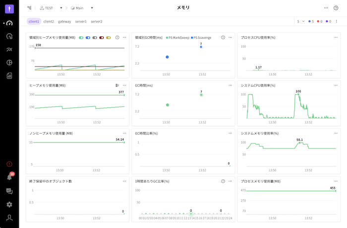 Out of Memoryを解決するアプローチ｜株式会社ジェニファーソフト