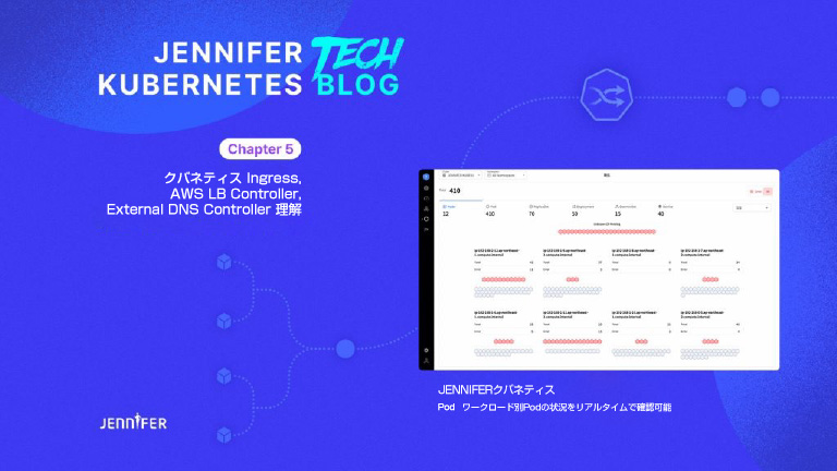 連載 第5回 クバネティス Ingress、AWS LB Controller、External DNS Controllerの理解｜株式会社 ...