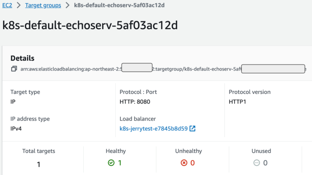 連載 第5回 クバネティス Ingress、AWS LB Controller、External DNS Controllerの理解｜株式会社 ...
