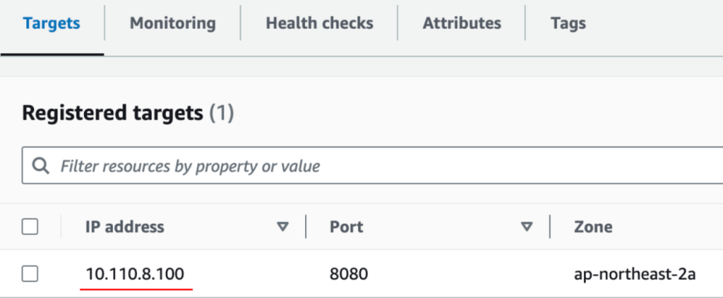 連載 第5回 クバネティス Ingress、AWS LB Controller、External DNS Controllerの理解｜株式会社 ...